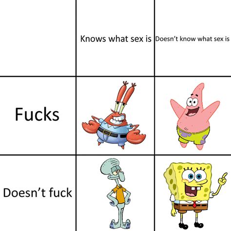 The Spongebob Spectrum Of Sex Rmemes