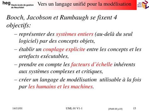 ppt uml langage unifié pour la modélisation objet powerpoint