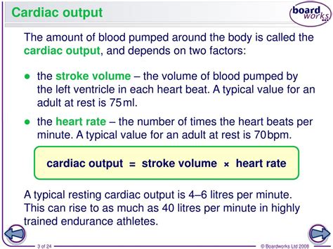Cardiac Output Chart