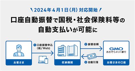 2024 03 07 待望の国税や社会保険料・国民年金保険料の口座自動振替4 1～ 対応開始 お知らせ・プレスリリース Gmoあおぞら