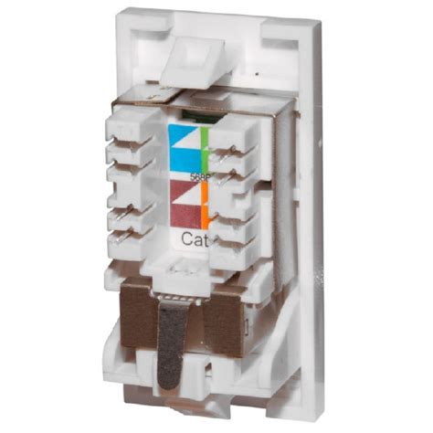Cat5e Shielded RJ45 Modules Euromod Size Cat5e Modules Magic Patch