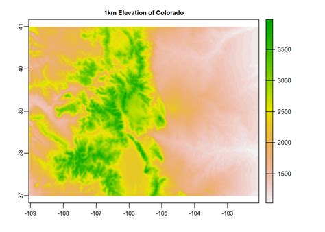 Species Distribution Modeling Lecture Coding Guide