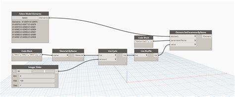 Material Color Randomizer Designscript Dynamo