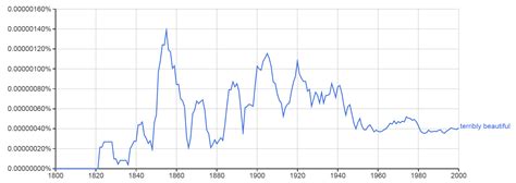 Html Force Two Lines In Inline Block Stack Overflow