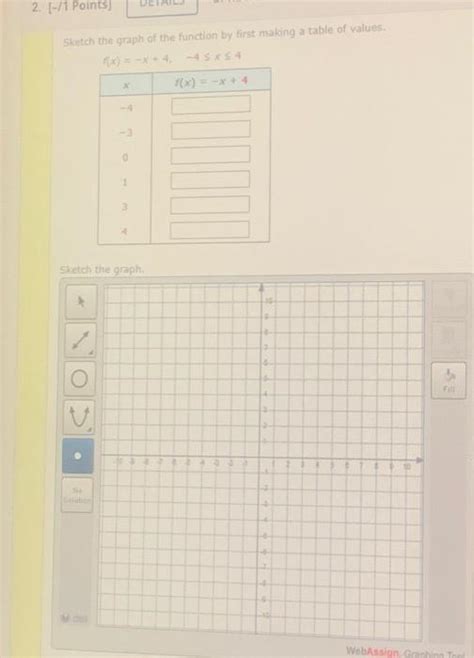 Solved Sketch The Graph Of The Function By First Making A Chegg