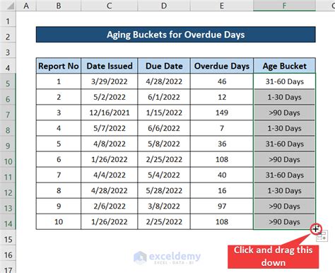 Excel Create Time Buckets At Julian Lentini Blog