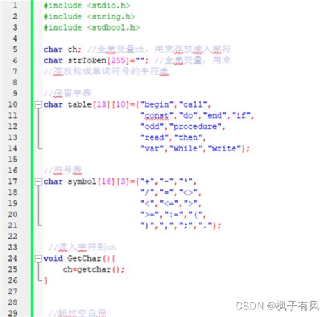 编译原理实验1（词法分析）编译原理实验报告一词法分析 Csdn博客