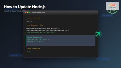 How To Update Node Js Complete Guide To Latest Version Installation CodeLucky