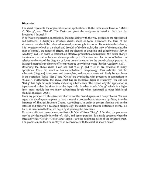 Discussion Programming Assignment 3 Discussion The Chart Represents The Organization Of An