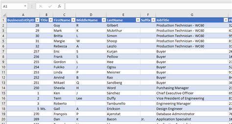 How To Export Sql Server Data To An Excel File Devart Blog