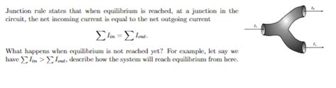 Solved Junction Rule States That When Equilibrium Is Chegg Com