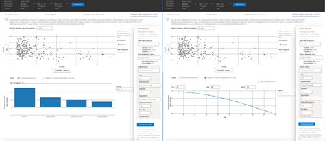 Visualizations — Interpret Community 0310 Documentation
