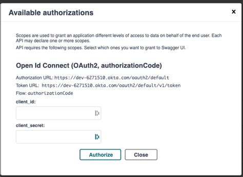 Authorization Code Flow Pkce Setup With Swagger Ui · Issue 422 · Micronaut Projectsmicronaut