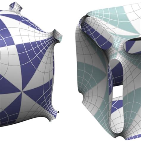 Triply Periodic Cmc Surfaces In R 3 Download Scientific Diagram