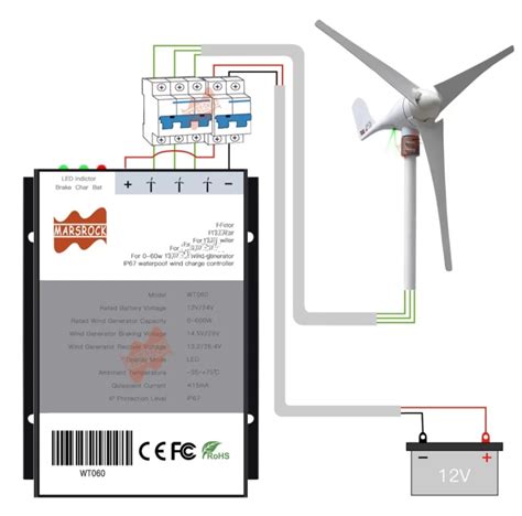 Wind Turbine Generator Controller At Liam Hinkler Blog