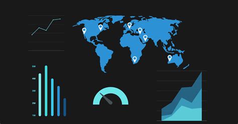 Tableau Dashboard Layout Data Noobs