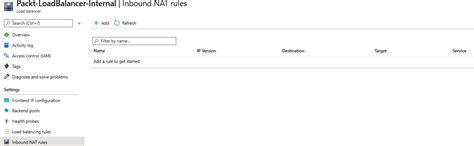 10 Load Balancers Azure Networking Cookbook Second Edition