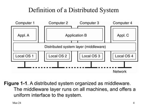 Chapter 1 Introduction To Distributed Systemppt