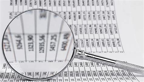 5 Ways Data Observability Reduces Kafka Costs