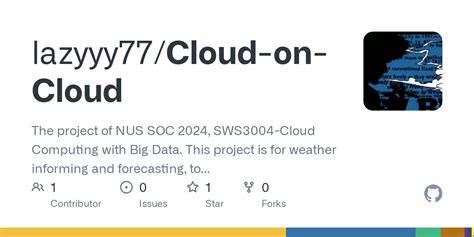 Github Lazyyy77cloud On Cloud The Project Of Nus Soc 2024 Sws3004