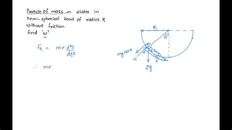 A Particle Of Mass M Slides Without Friction Inside A Hemispherical Bowl Of Radius R Show That
