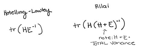 Manova Test Statistics
