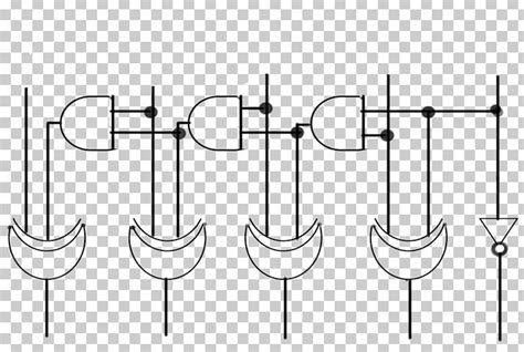 Dadda Multiplier Microprocessor Bit Number Arithmetic Png Clipart 32bit 32bit Angle Area