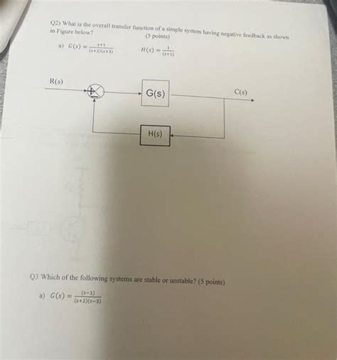 Solved Q What Is The Overall Transfer Function Of A Simple Chegg