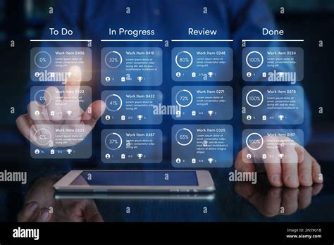 Agile Software Development Or Project Management Using Kanban Or Scrum