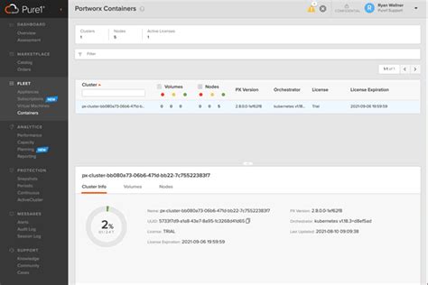 Using Smart Storage Management With Pure1 For Portworx Enabled Ibm Cloud Pak For Data On