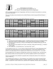 Lecture Notes Ap Physics 1 Multiple Choice Problems From The 1998 Ap Physics C Exam Pdf