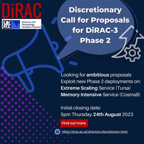 Hpc Computing Science Dirac Hpc