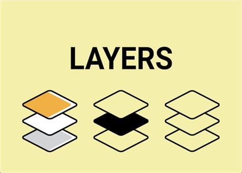 Premium Vector Layers Icon