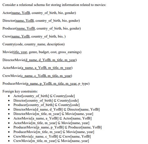 Solved Consider A Relational Schema For Storing Information