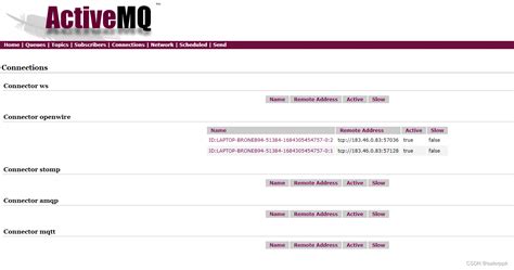 Active Mq 安装踩坑activemq Jdk Csdn博客