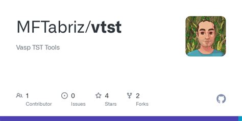 github mftabriz vtst vasp tst tools