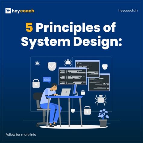 Heycoach On Linkedin Heycoach Developer Systemdesign