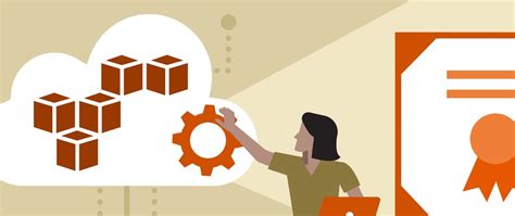 Deploy Web Applications With Aspnet Core And Dotvvm On Aws Elastic