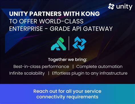 Unity Infotech On Linkedin Unityinfotech Apis Microservices Uae