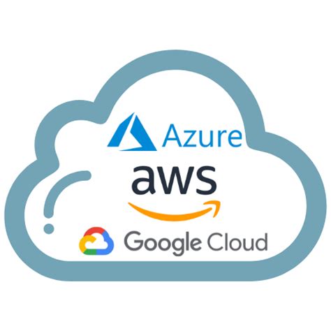 Hyperscaler Marketplaces Does It Get Easier To Sell