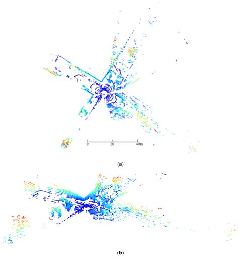 Point Cloud Denoising In Outdoor Real World Scenes Based On Measurable