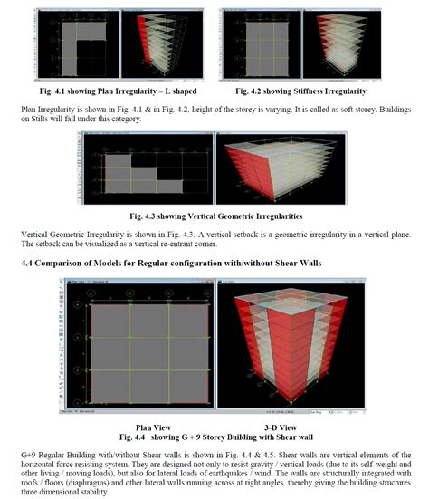 Malicious Node Detection In Manet Open Access Journals