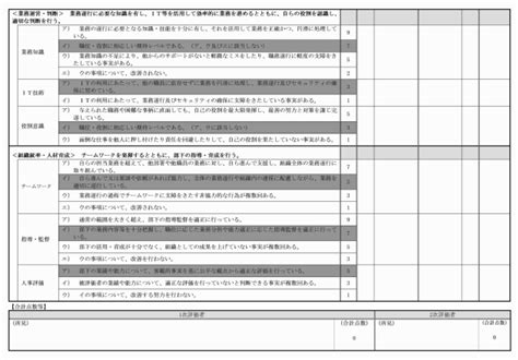 寿都町教育委員会部局職員の人事評価実施規程