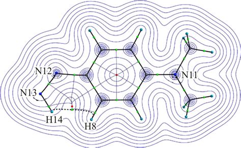 Electron Density Distribution In Molecule Iii In The Benzene Ring