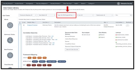 Security Content In The Use Case Library In Splunk Enterprise Security Splunk Documentation