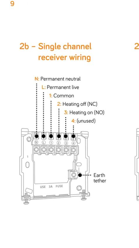 Hive Active Heating Help DIYnot Forums