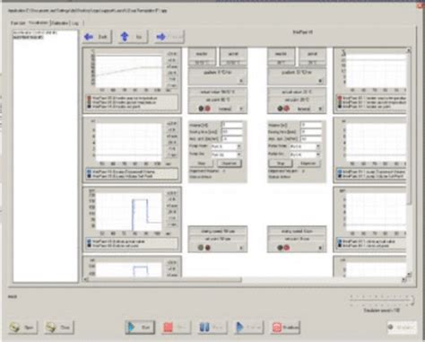 Chemspeed Swing Platform Review 2024 Automation Chemistry