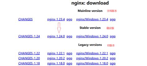 CentOS 云服务器搭建及部署SpringBoot vue项目 云中誰寄锦书来 博客园