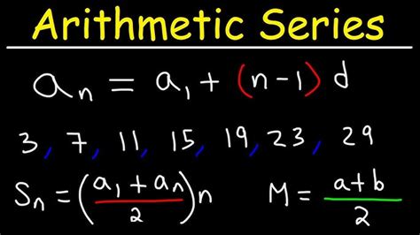 Intro Arithmetic Sequence 9th Grade Quiz Wayground