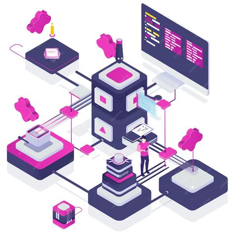 Illustration Of Software Testing Methodologies Including Unit Integration And System Testing